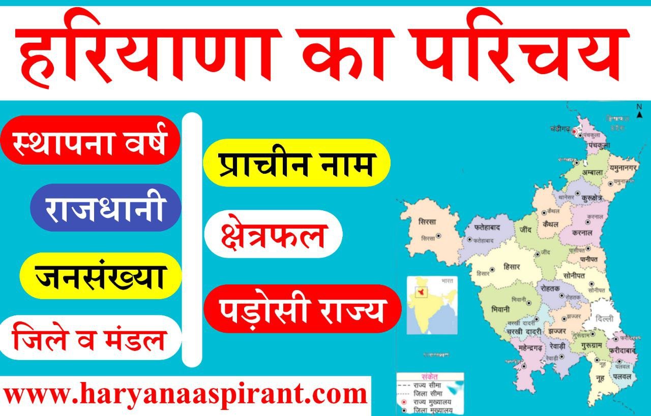 Haryana An Introduction Haryana GK